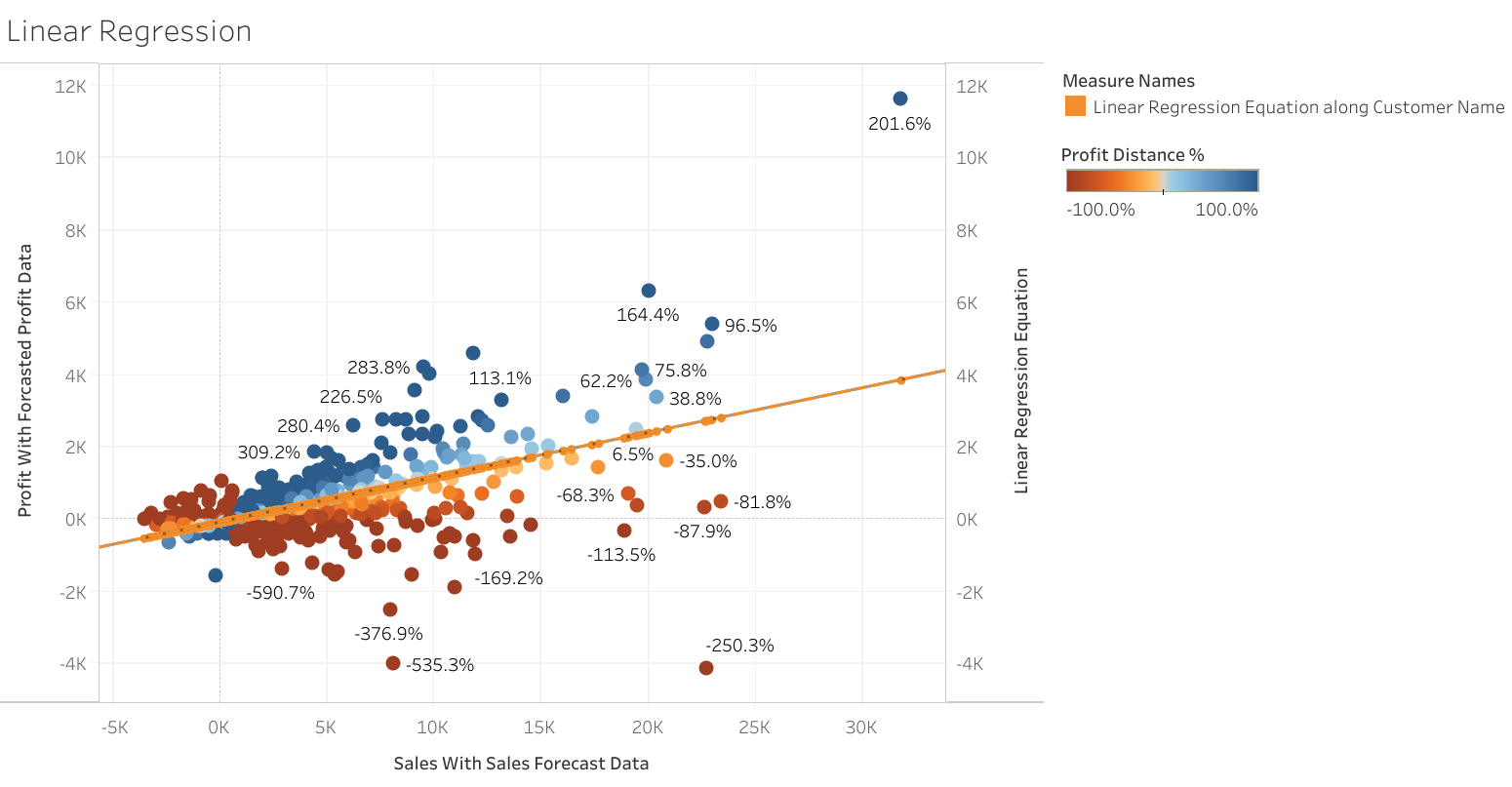 Bushra Hoq | Portfolio
